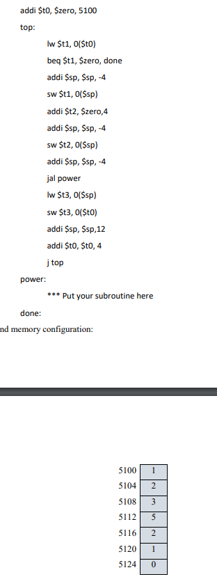Solved Write A Mipszy Subroutine Power That Accepts 2