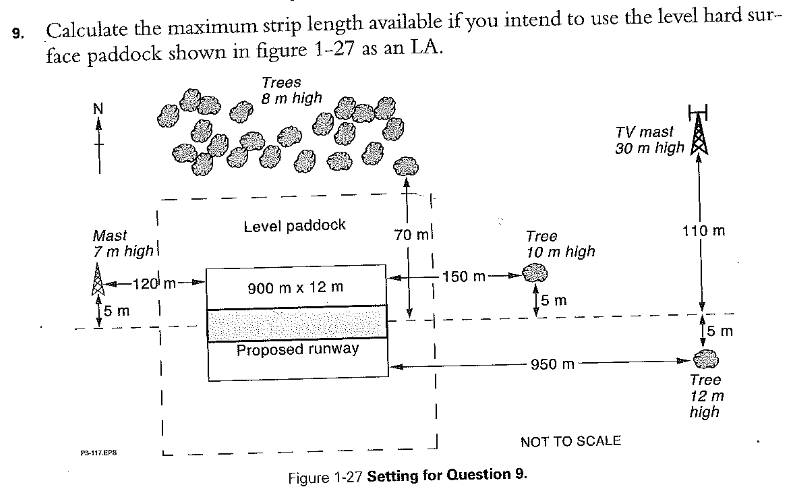9. Calculate the maximum strip length available if | Chegg.com