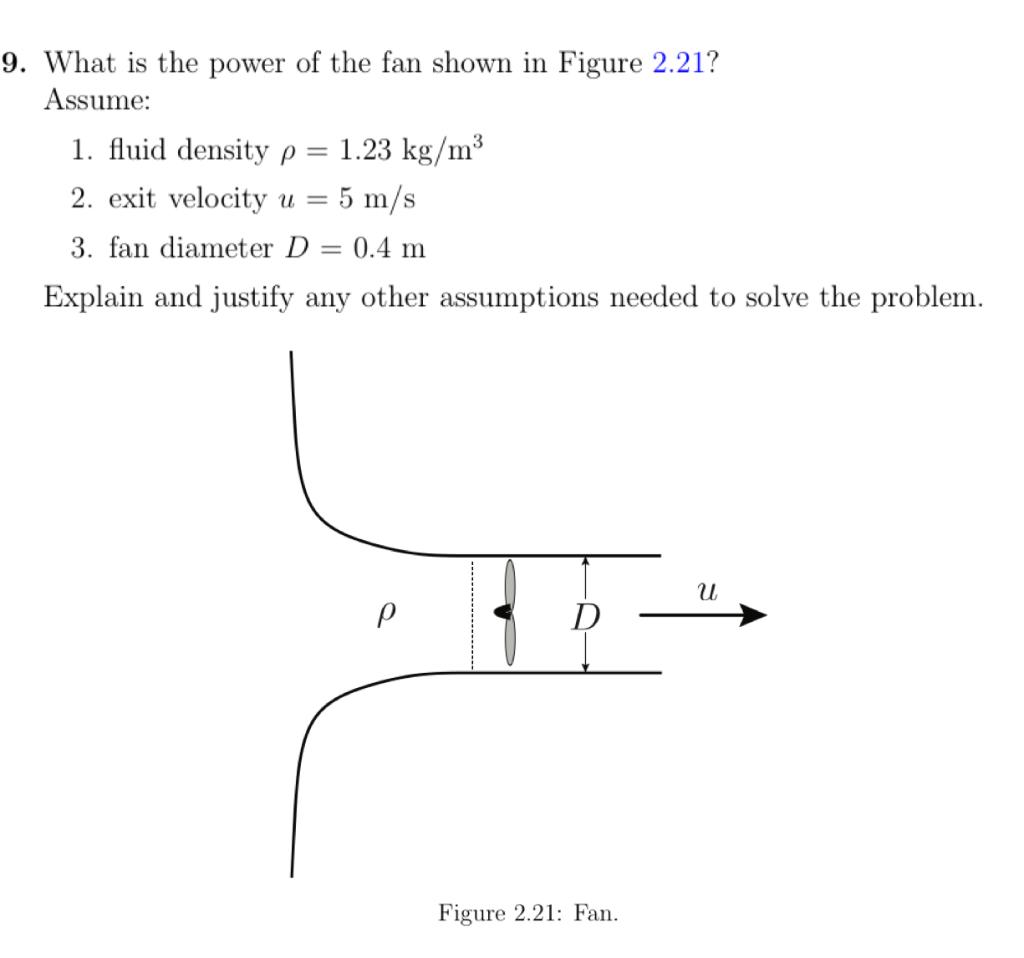 Solved 9. What is the power of the fan shown in Figure 2.21? | Chegg.com