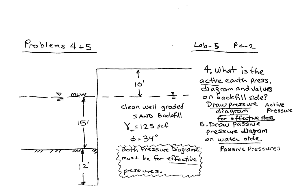 Solved Problems 4+5 Lab-5 P+-2 | Chegg.com