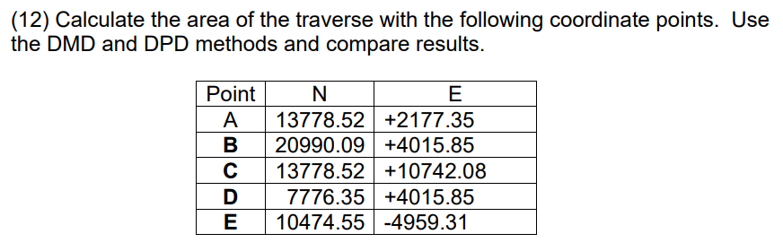 Solved (12) Calculate the area of the traverse with the | Chegg.com