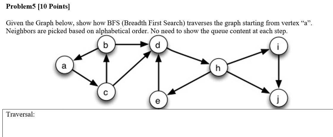 Problem5 10 Points Given The Graph Below Show How Bfs Breadth First Search Traverses The 7360