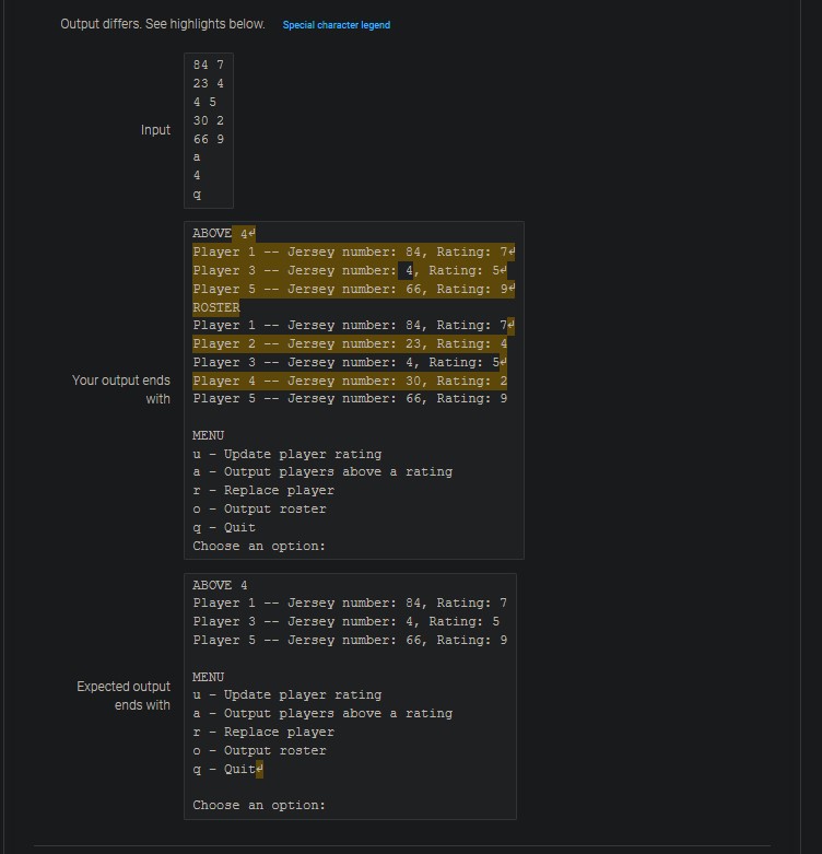 Solved I am struggling with a lab on zybooks (in java). I | Chegg.com