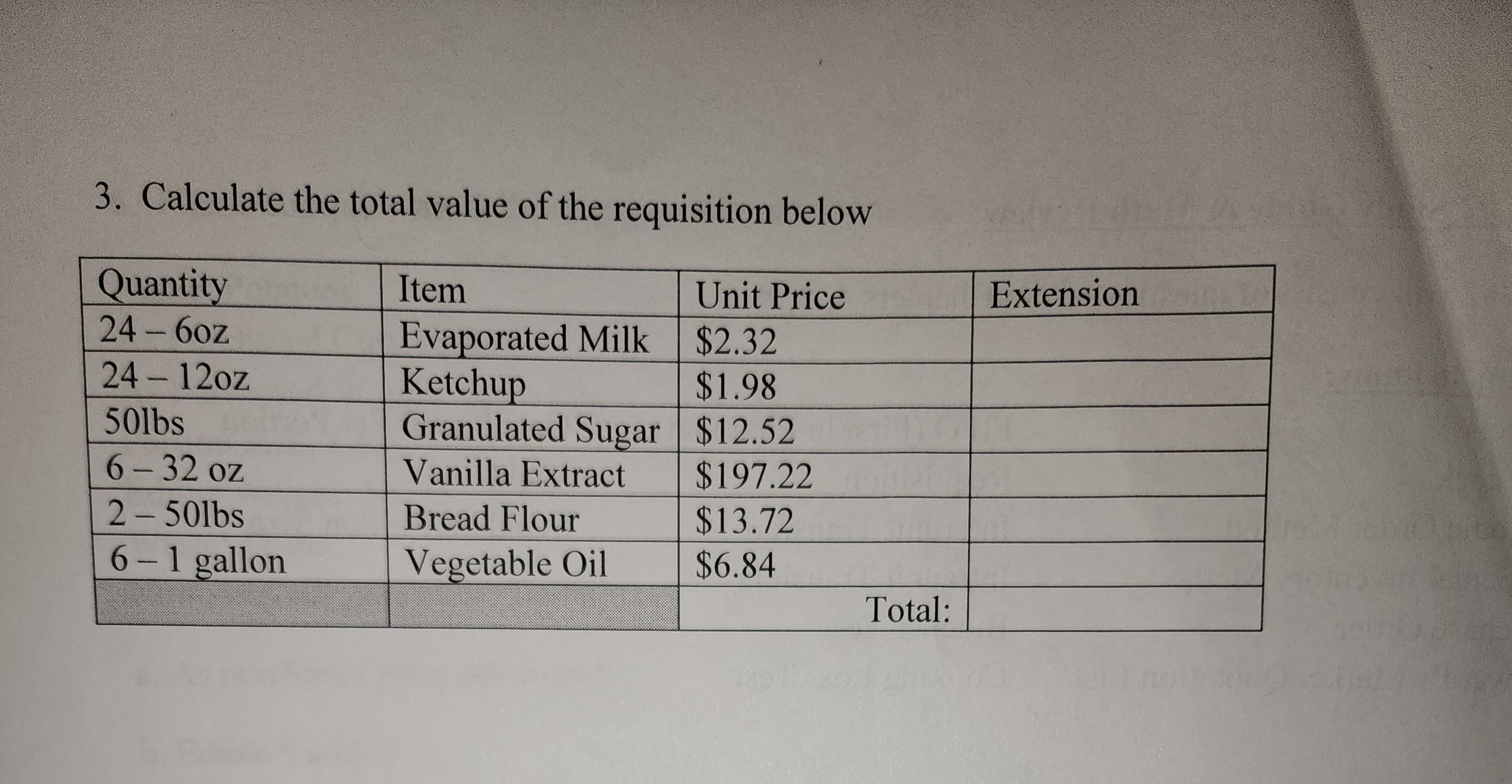 Solved 3. Calculate the total value of the requisition below | Chegg.com