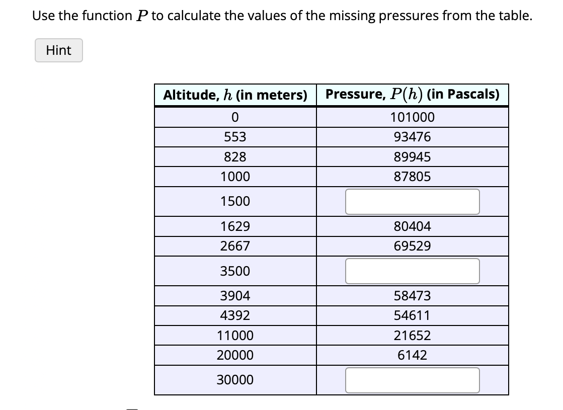 Solved Below is a graph of pressure in pascals, P(h), versus | Chegg.com