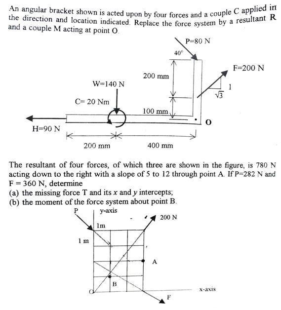 Solved An angular bracket shown is acted upon by four forces | Chegg.com