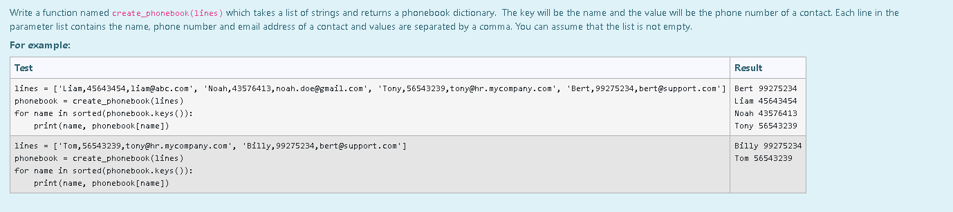 Solved Write a function named create_phonebook(lines) which | Chegg.com