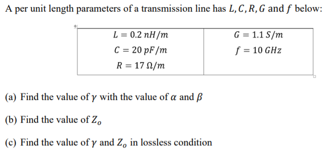 Solved A per unit length parameters of a transmission line | Chegg.com