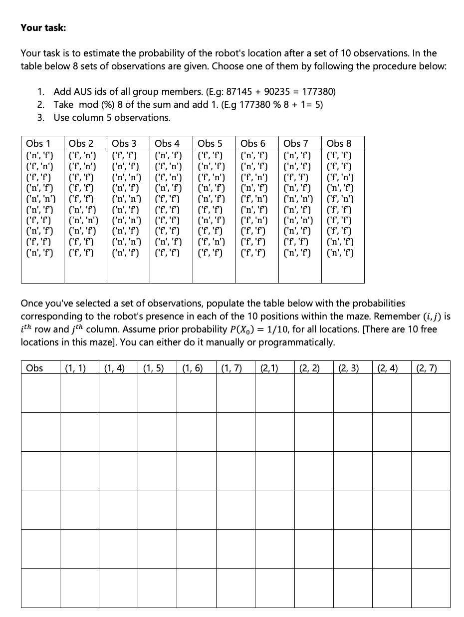 Solved Your task is to estimate the probability of the | Chegg.com
