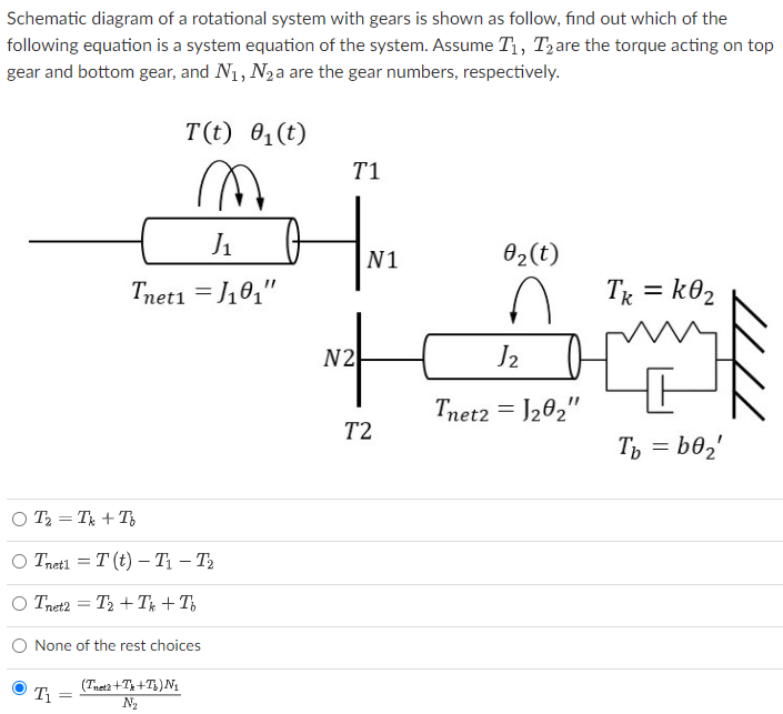 Solved Schematic diagram of a rotational system with gears | Chegg.com