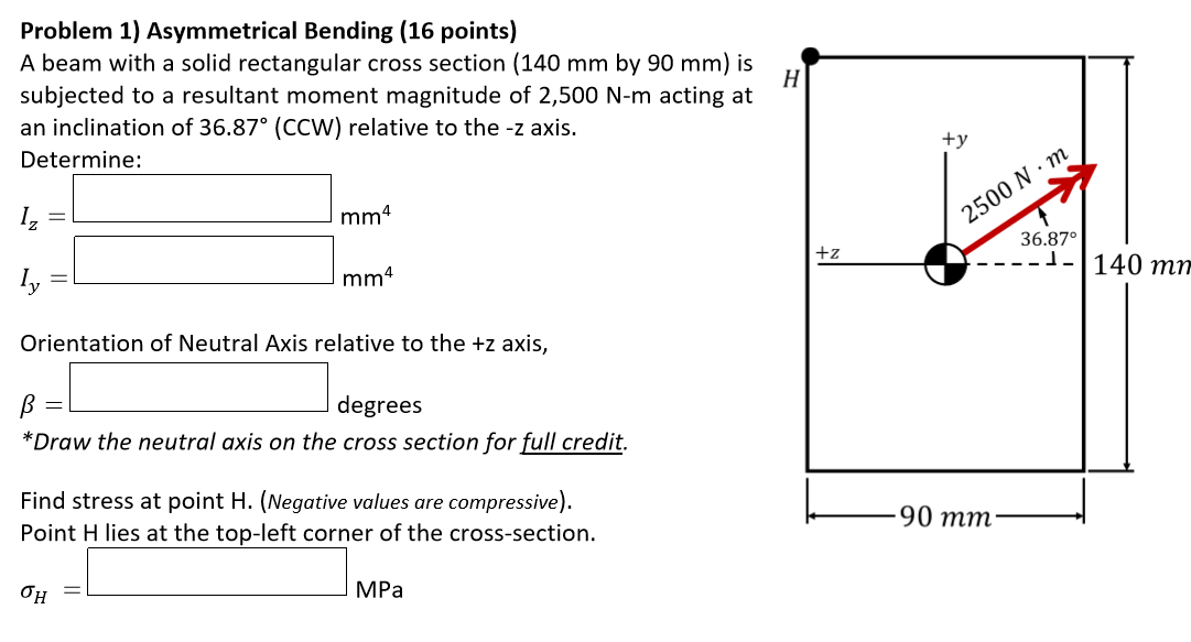 Solved H Problem 1) Asymmetrical Bending (16 points) A beam | Chegg.com