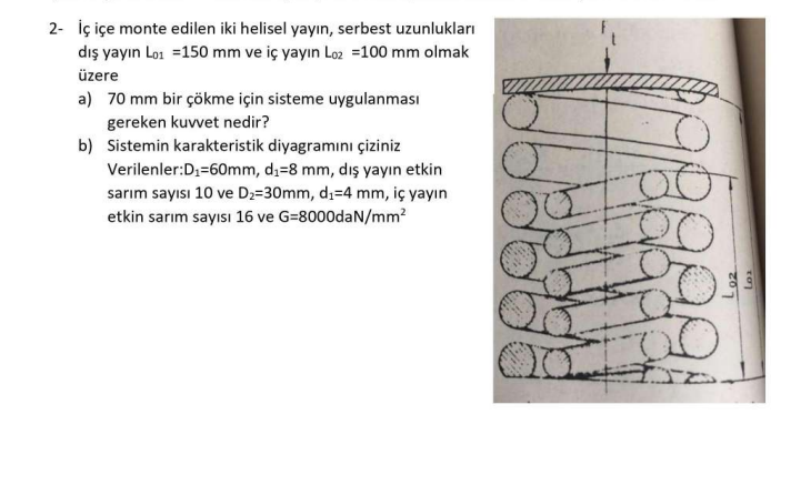 Free lengths of two helical springs mounted inside | Chegg.com