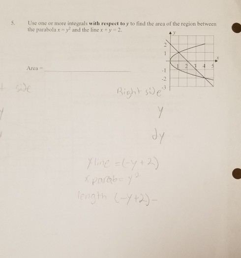 Solved points Use the graph to estimate the area of the | Chegg.com