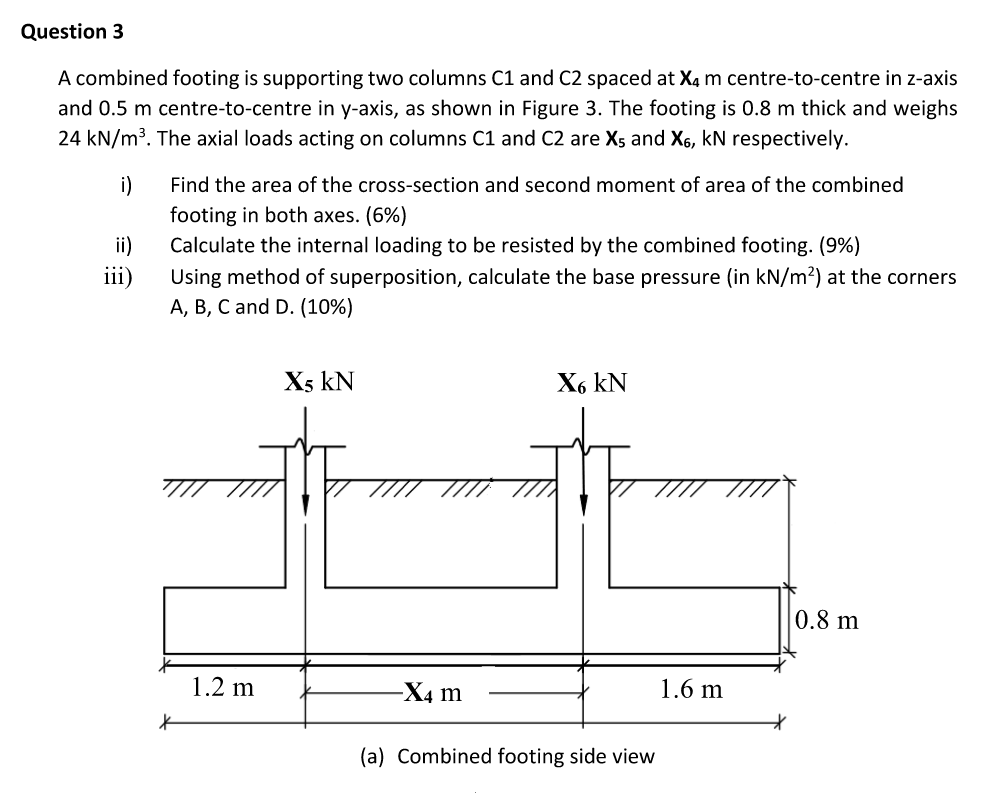 Solved A combined footing is supporting two columns C1 and | Chegg.com