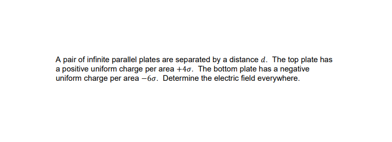 Solved A pair of infinite parallel plates are separated by a | Chegg.com