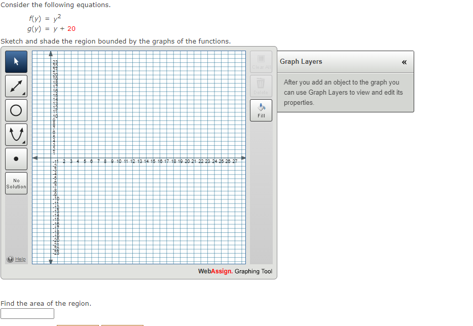 Solved Consider the following equations. f(y)=y2g(y)=y+20 | Chegg.com