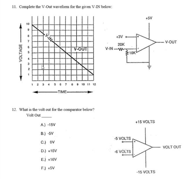 Solved 11. Complete the V-Out waveform for the given V-IN | Chegg.com