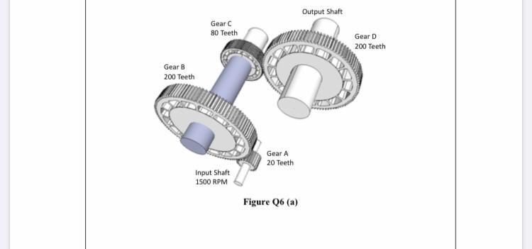 Solved Q6 (a) A double stage compound gear system as shown | Chegg.com