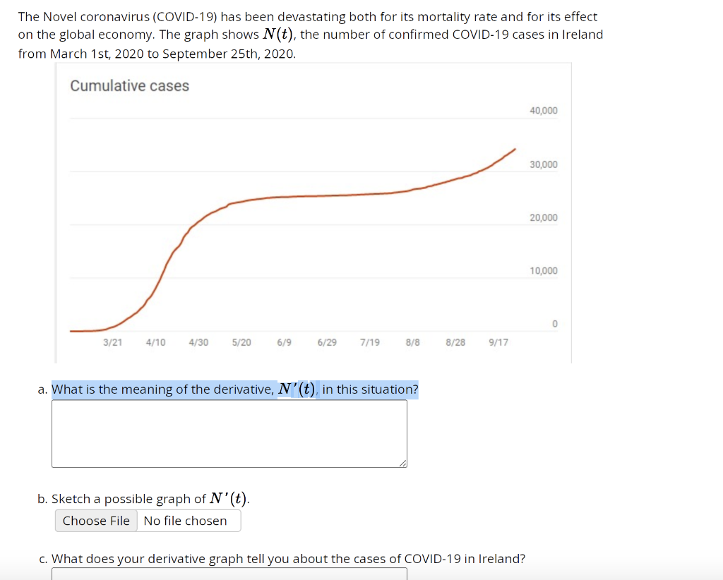 Solved Trace or copy the graph of the given function f | Chegg.com Solved Trace or copy the graph of the given function f | Chegg.com