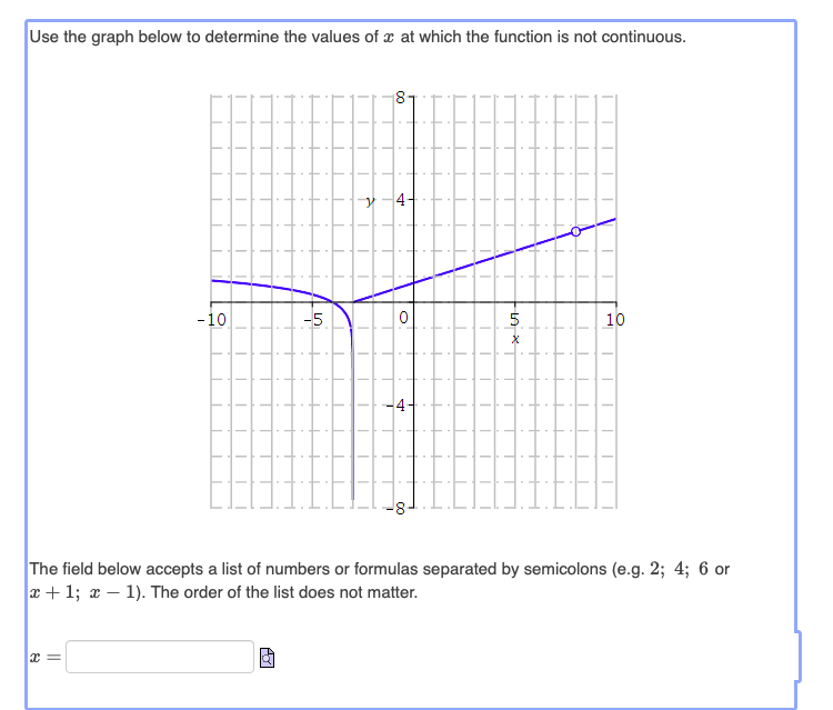 Solved Use the graph below to determine the values of x at | Chegg.com