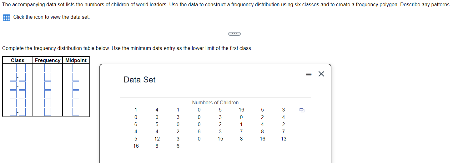 Solved Click the icon to view the data set. Complete the | Chegg.com