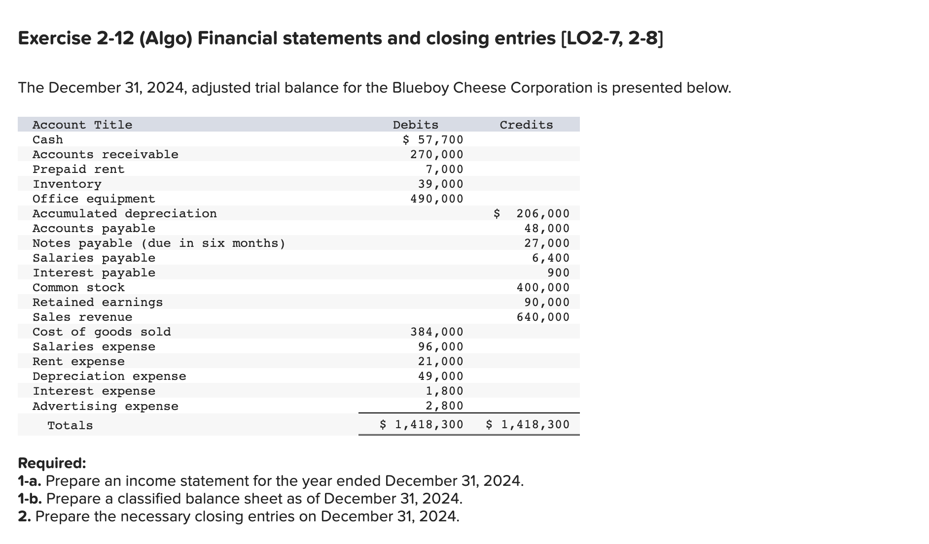 Exercise 2-4 (Algo) Journal entries [LO2-3] The | Chegg.com
