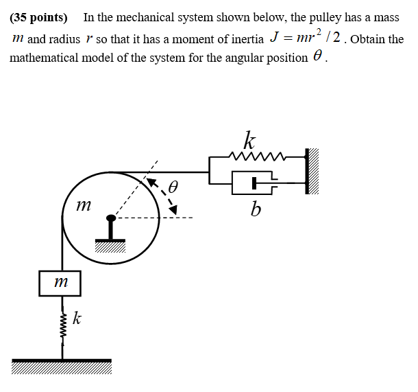 Solved (35 points) In the mechanical system shown below, the | Chegg.com