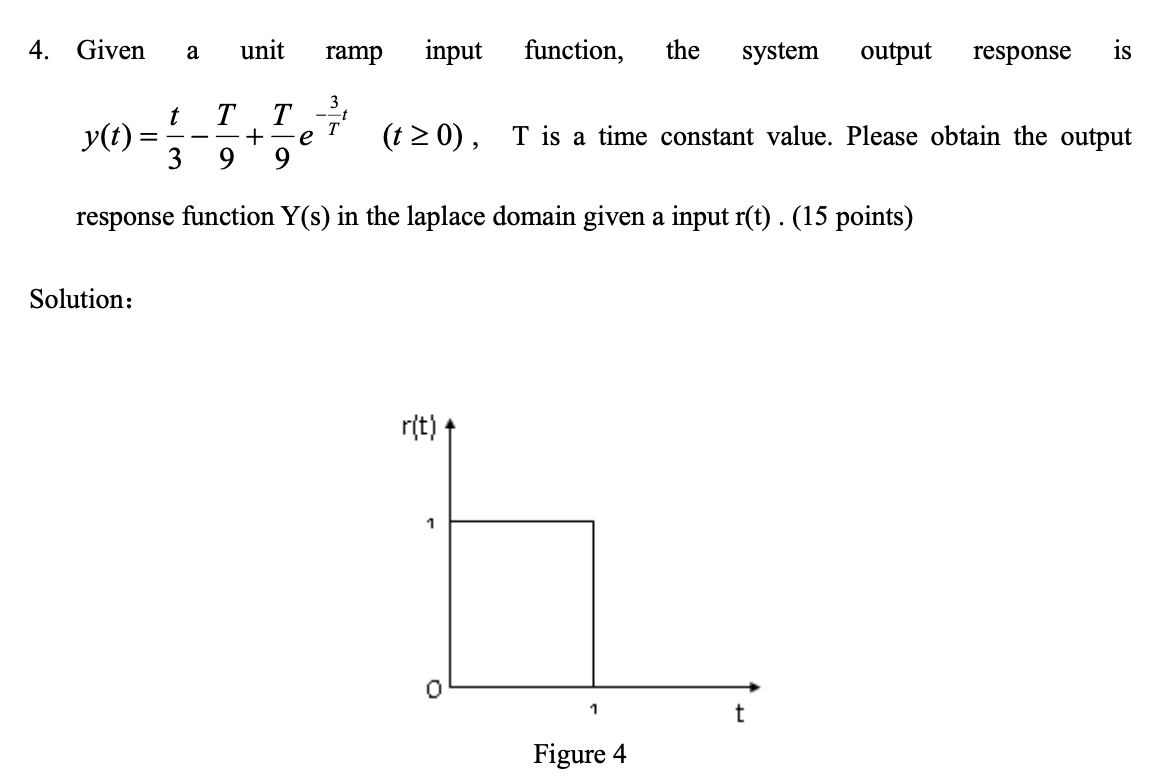 Solved 4. Given a unit ramp input function, the system | Chegg.com