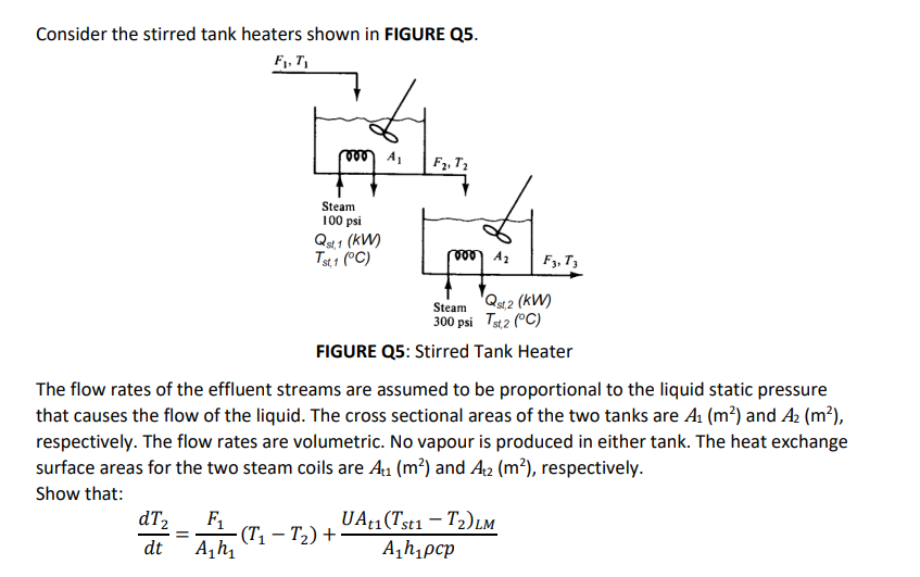 Solved Consider the stirred tank heaters shown in FIGURE Q5. | Chegg.com