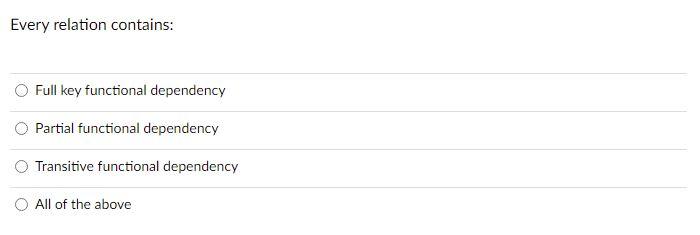 Solved Every relation contains: Full key functional | Chegg.com