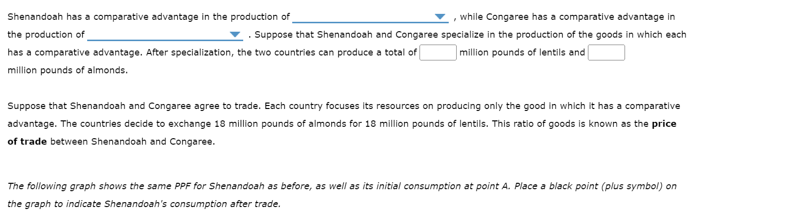 Solved 4. Specialization and trade When a country has a | Chegg.com