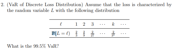 2. (VaR of Discrete Loss Distribution) Assume that | Chegg.com
