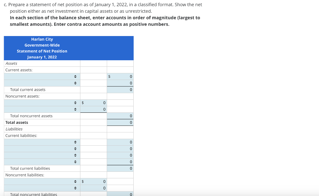 Conversion to government-wide financial statements | Chegg.com