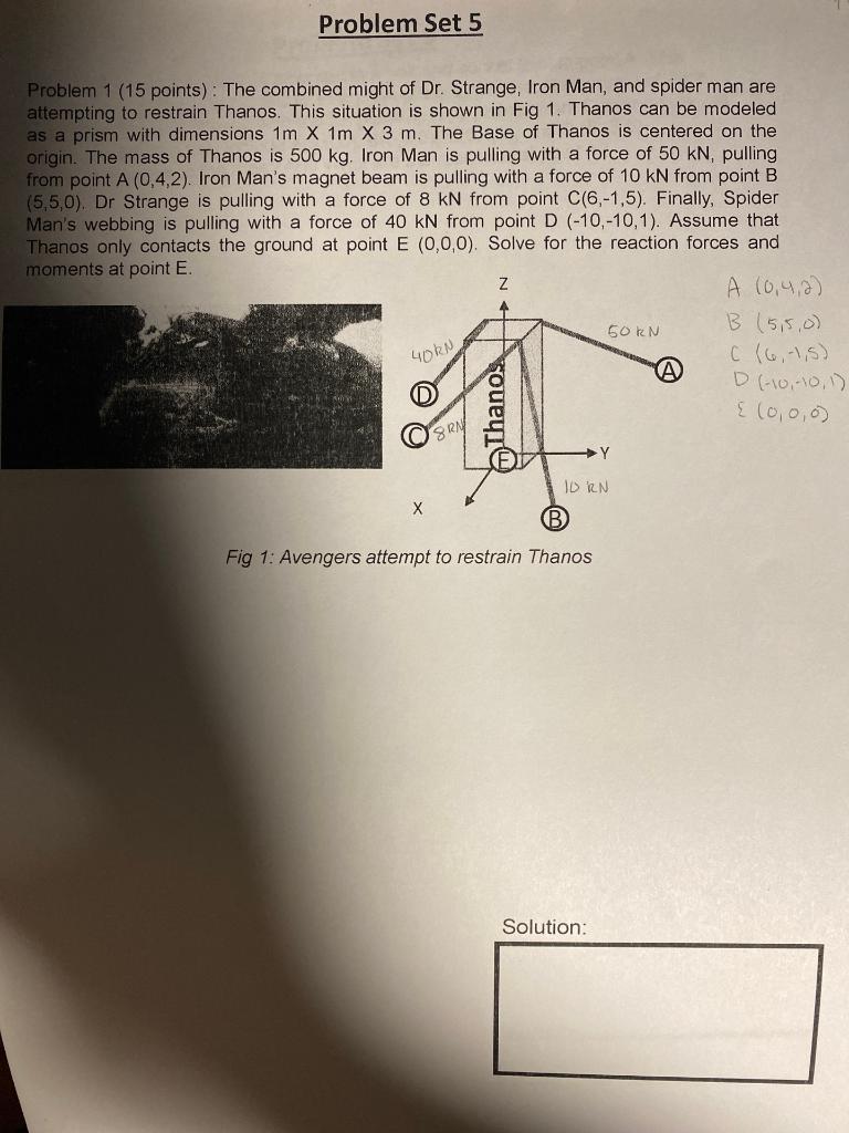 Solved Problem Set 5 Problem 1 (15 points): The combined | Chegg.com Solved Problem Set 5 Problem 1 (15 points): The combined | Chegg.com