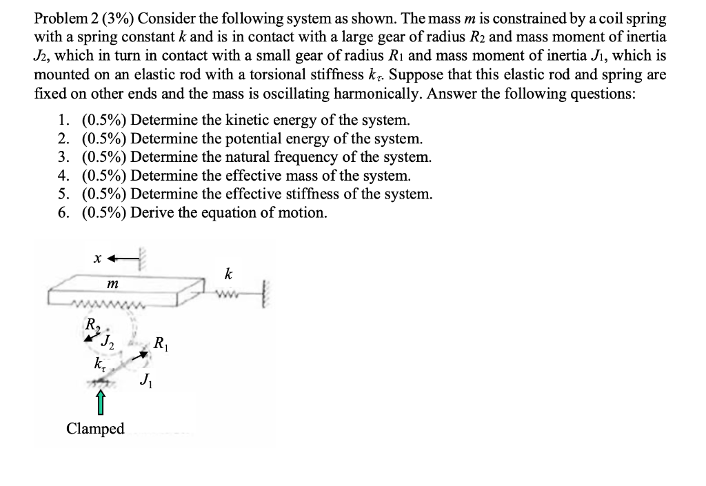Solved Problem 2 (3%) Consider the following system as | Chegg.com