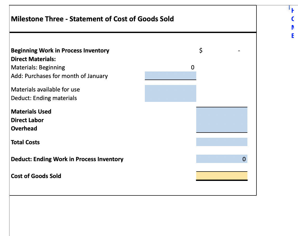 ACC 202 Milestone Three: Actual Costs and Revenue | Chegg.com