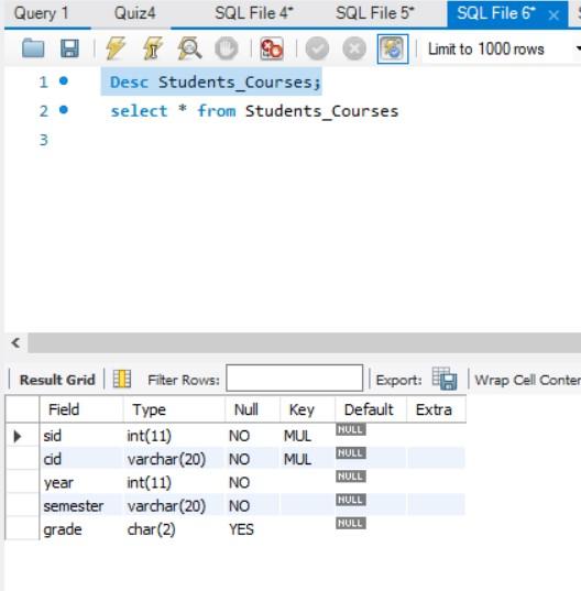 Part I: (80 points) Write Stored Routines. You have | Chegg.com