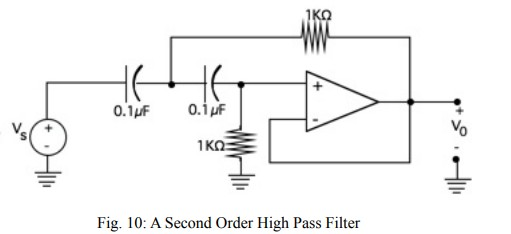 Solved Simulate in LTSpice, the high-pass and bandpass | Chegg.com