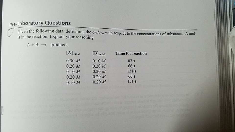 Solved Pre-Laboratory Questions Given the following data, | Chegg.com