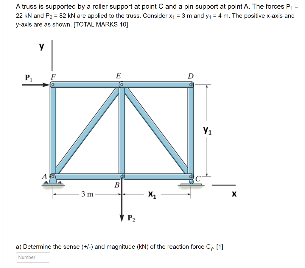 Solved A truss is supported by a roller support at point C | Chegg.com
