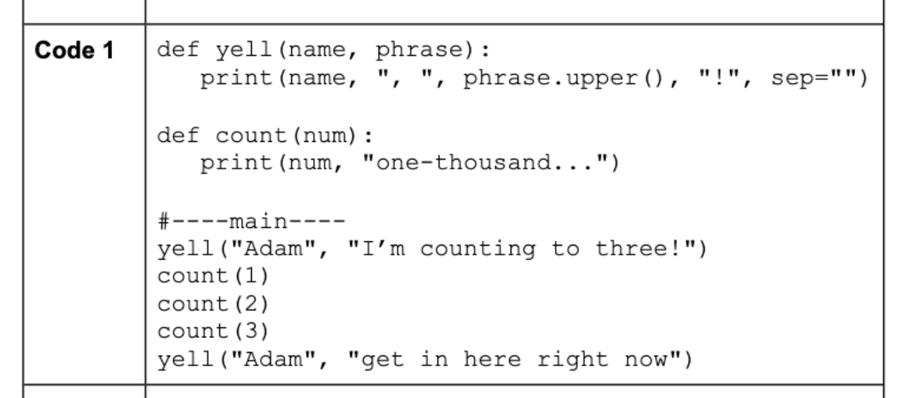 Solved Write code snippets to do the following. You should | Chegg.com Solved Write code snippets to do the following. You should | Chegg.com