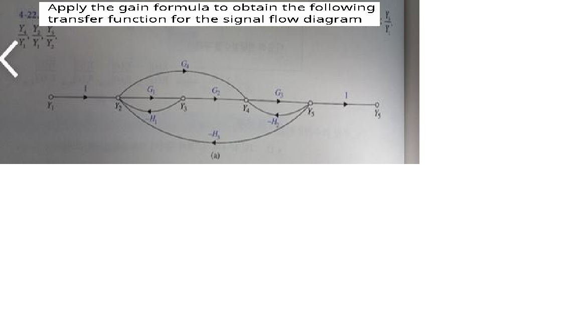 Solved Apply the gain formula to obtain the following | Chegg.com