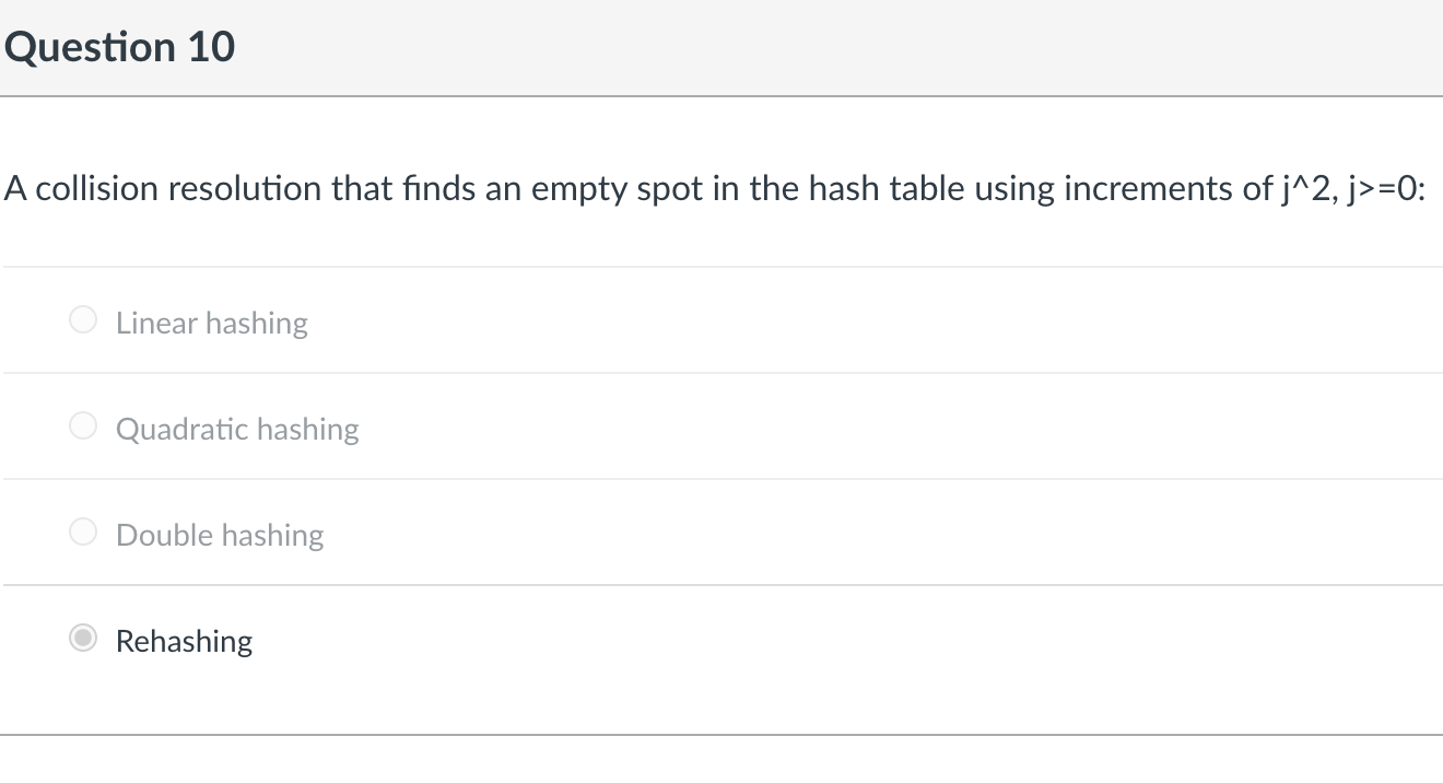Solved A collision resolution that finds an empty spot in | Chegg.com