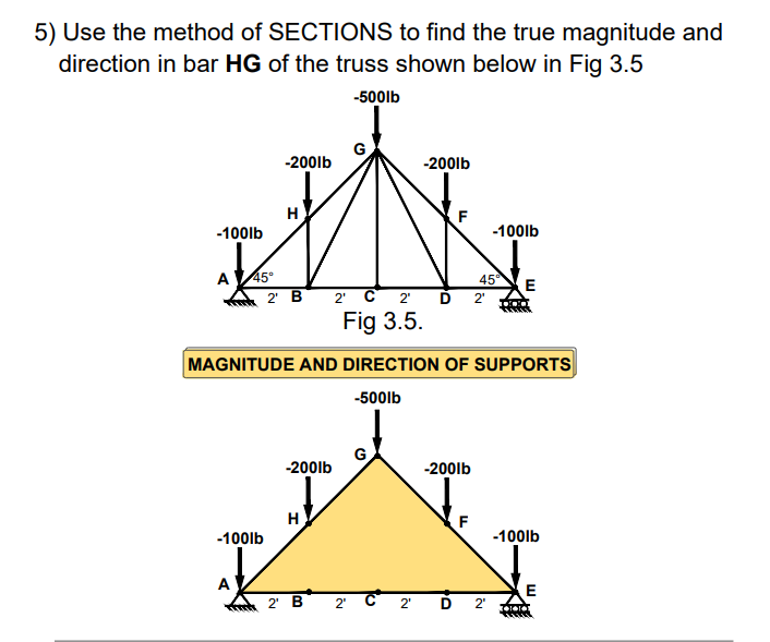 Solved Use the method of SECTIONS to find the true magnitude | Chegg.com