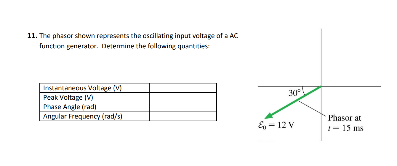 Solved 11. The phasor shown represents the oscillating input | Chegg.com