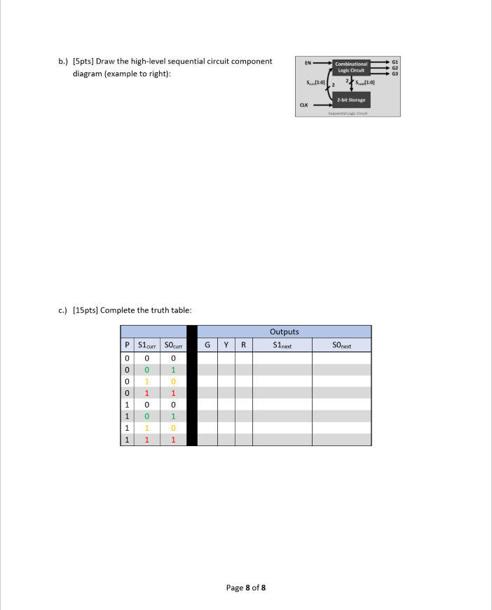 Solved 5. [35pts] Imagine you are programming a stop light | Chegg.com