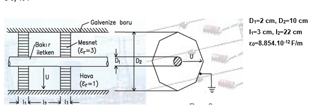 According to the figure, the linear load per unit | Chegg.com