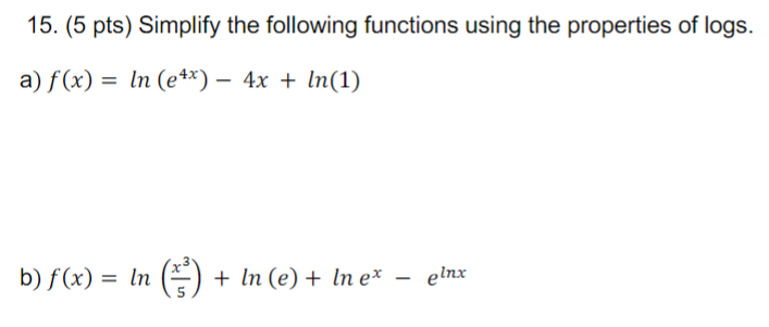 Solved (5 ﻿pts) ﻿Simplify the following functions using the | Chegg.com