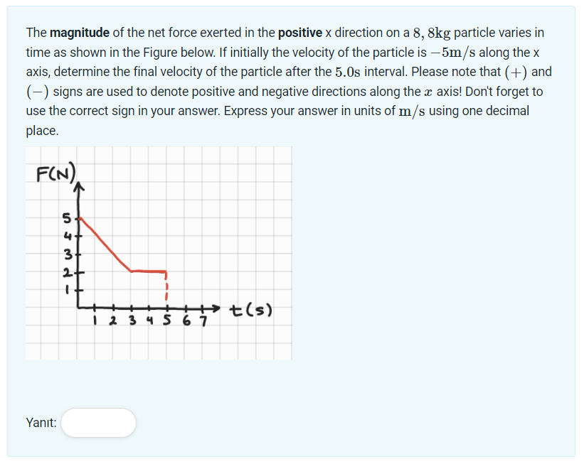 Solved The magnitude of the net force exerted in the | Chegg.com