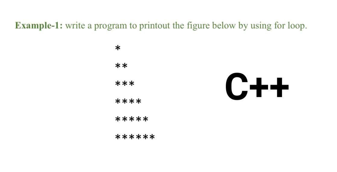 Solved Example-1: write a program to printout the figure | Chegg.com